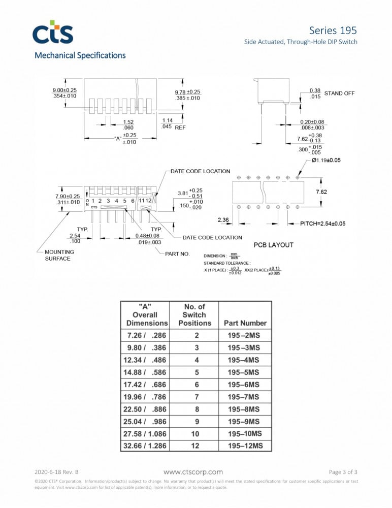 CTS Series 195 DIP switch technical document page 3