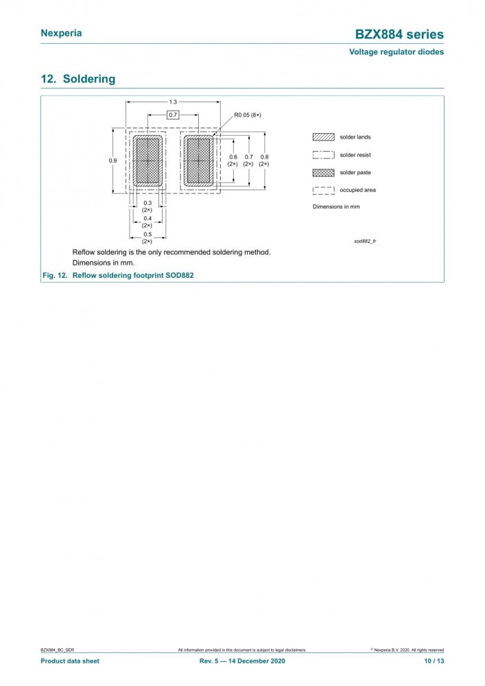 BZX884-C3V9 datasheet page 10