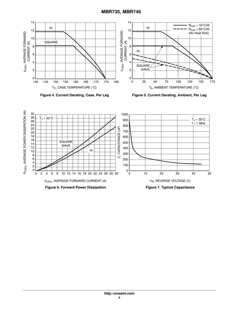 MBR745G technical document page 4