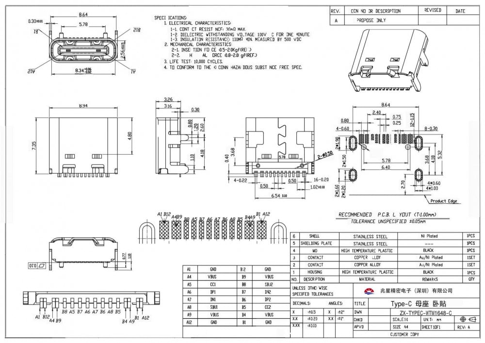 ZX-TYPEC-WTM1648-C technical document page