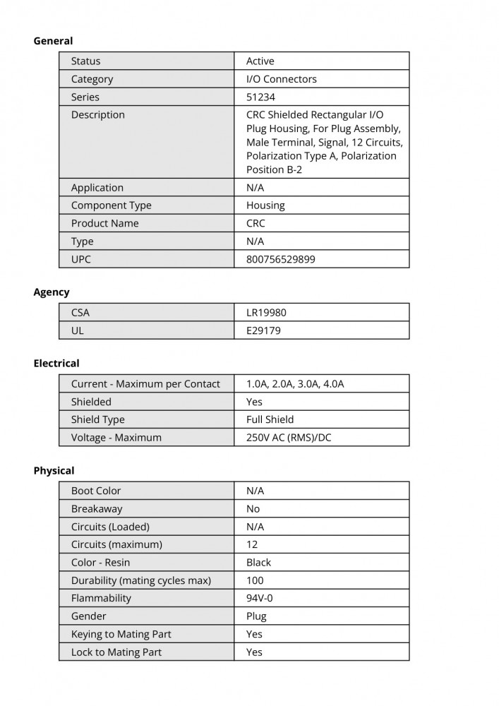 MOLEX 512341202 document page 2