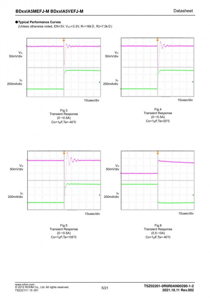 BD00IA5MEFJ-ME2 datasheet page 5