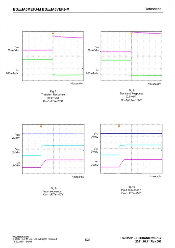 BD00IA5MEFJ-ME2 datasheet page 6
