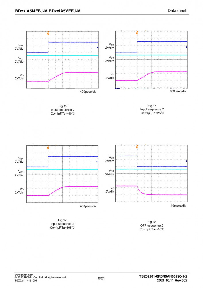 BD00IA5MEFJ-ME2 datasheet page 8