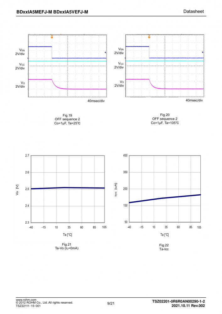BD00IA5MEFJ-ME2 datasheet page 9