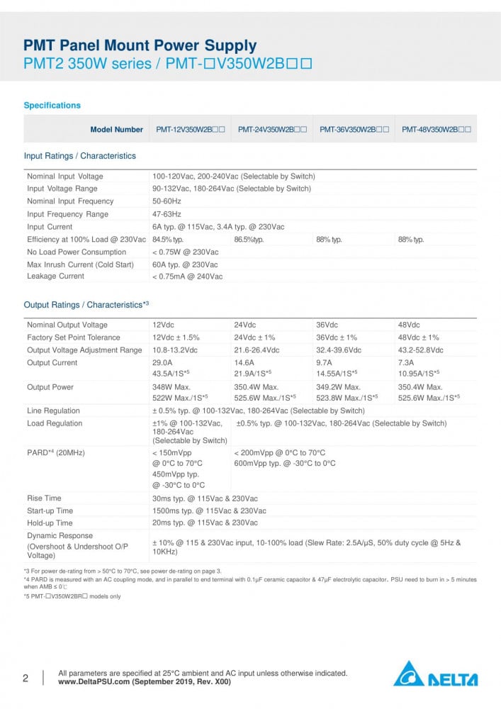 DELTA PMT2 datasheet page 2