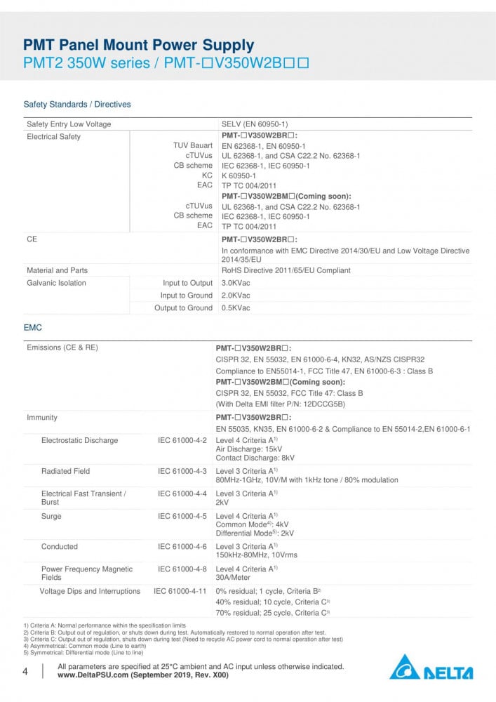 DELTA PMT2 datasheet page 4