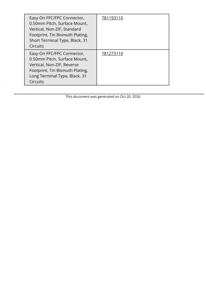 MOLEX 0.50 mm pitch FFC family specification, page 3