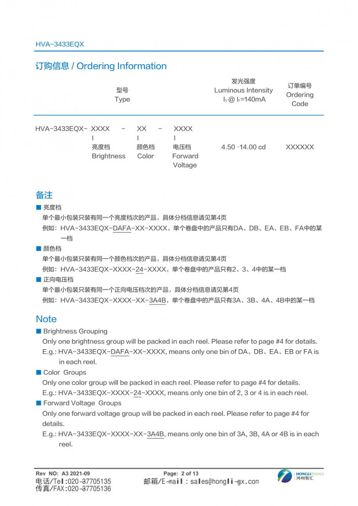 HVA-3433EQX datasheet page 2