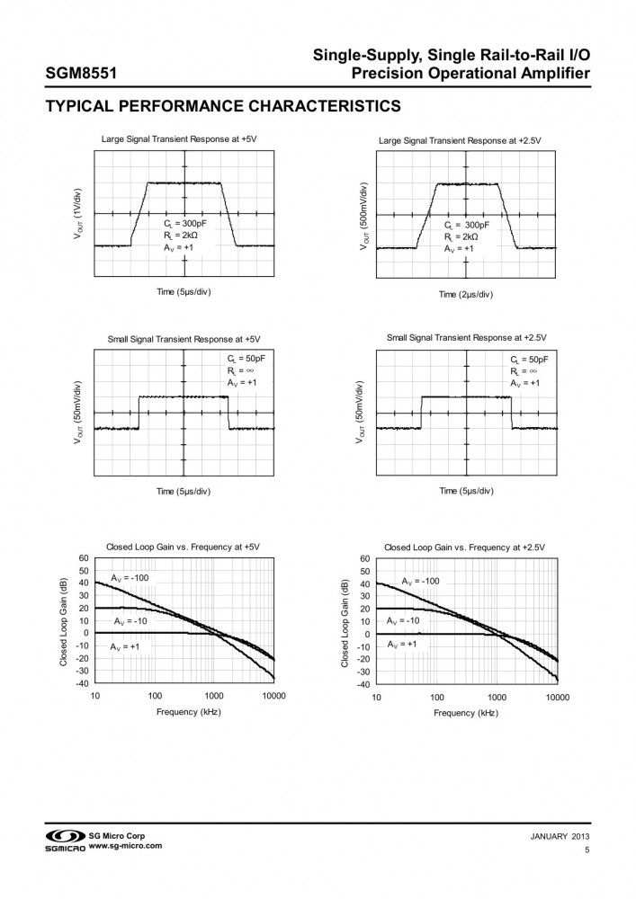 SGM8551 datasheet page 5