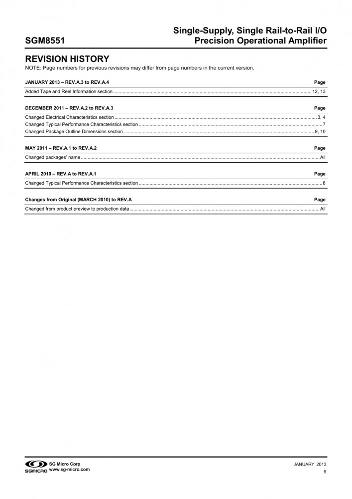 SGM8551 datasheet page 9