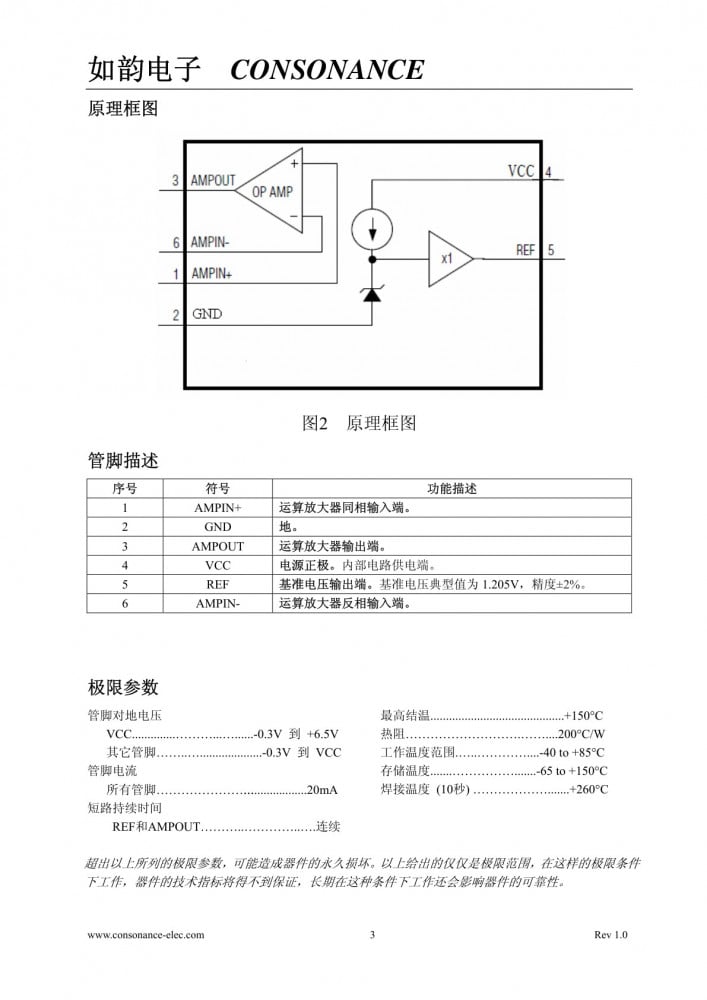 CN958 datasheet page 3