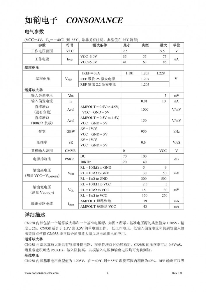 CN958 datasheet page 4