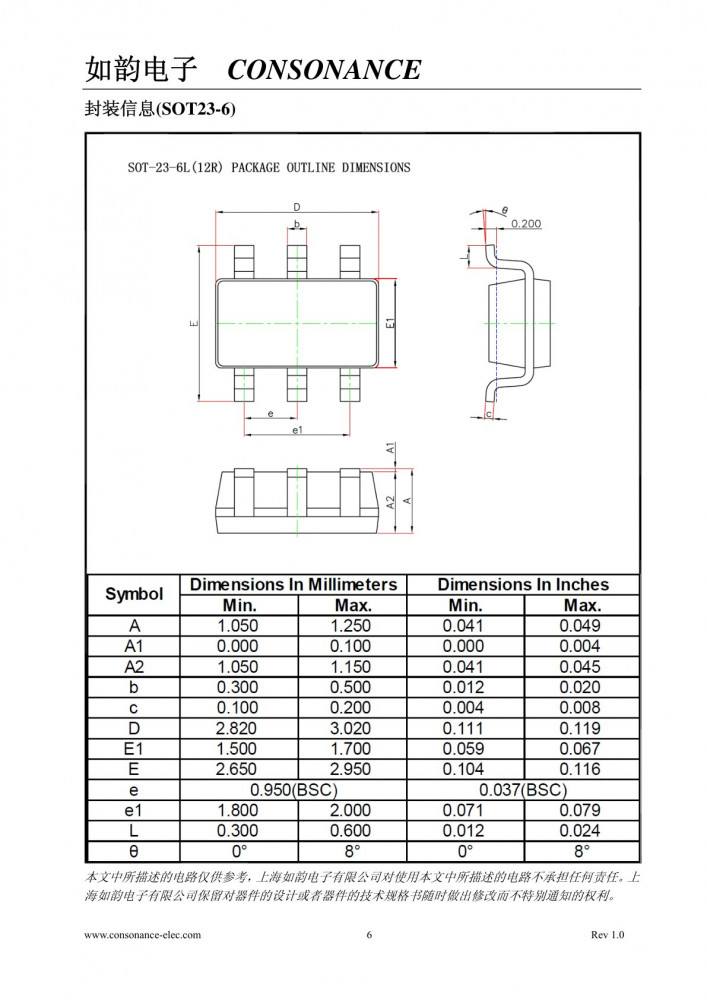 CN958 datasheet page 6