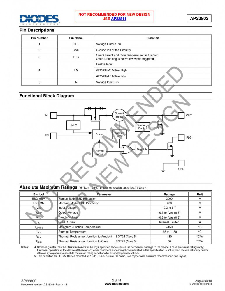 AP22802BW5-7 datasheet page 2