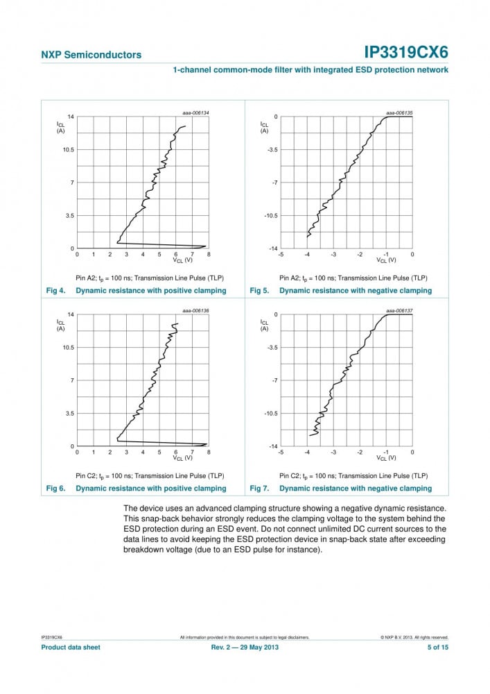IP3319CX6 datasheet page 6