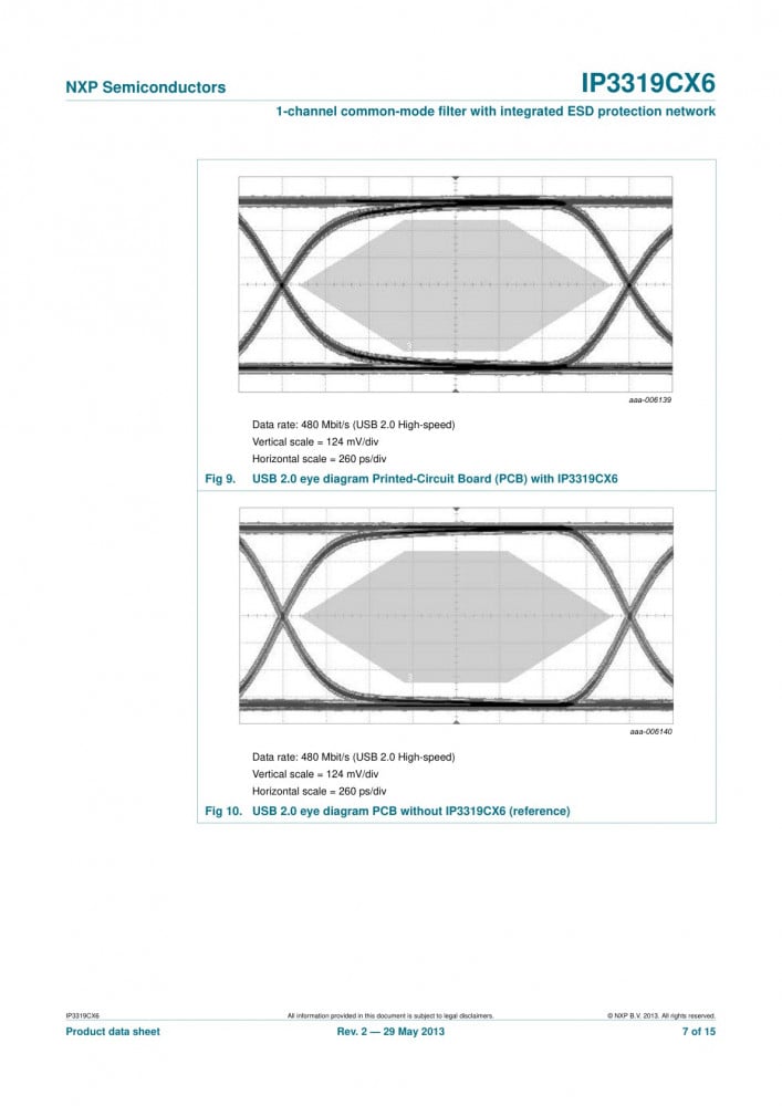 IP3319CX6 datasheet page 8