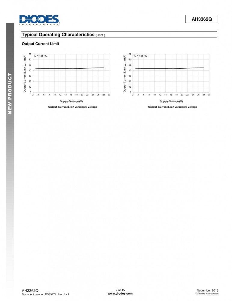 AH3362Q-P-A datasheet page 7