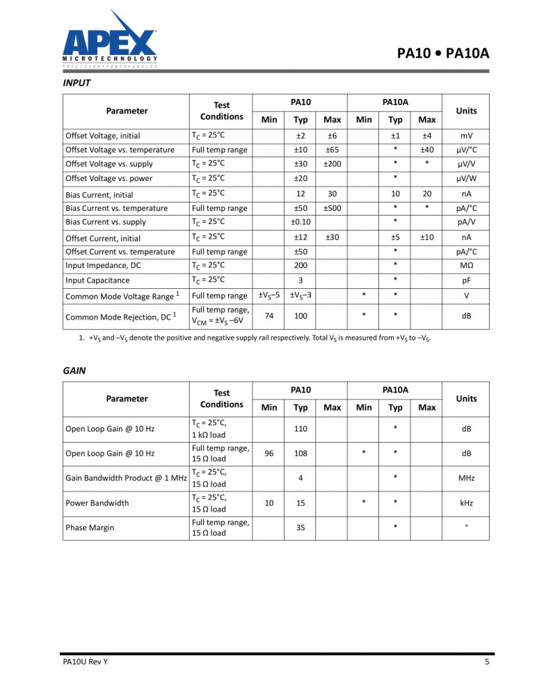 PA10 datasheet page 5
