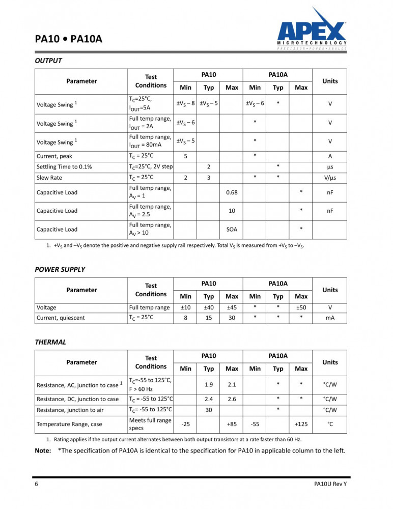 PA10 datasheet page 6