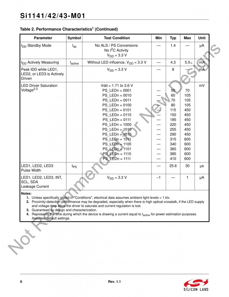 SI1143-M01 documentation page 6
