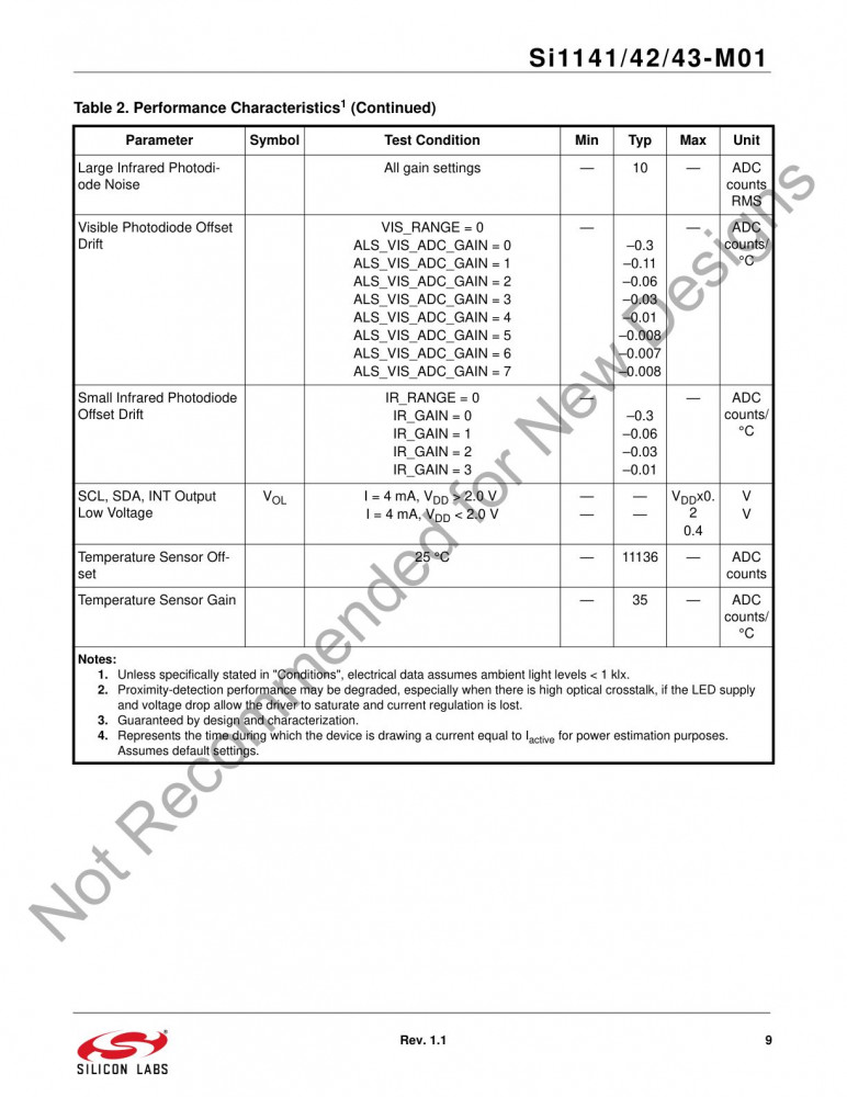 SI1143-M01 documentation page 9