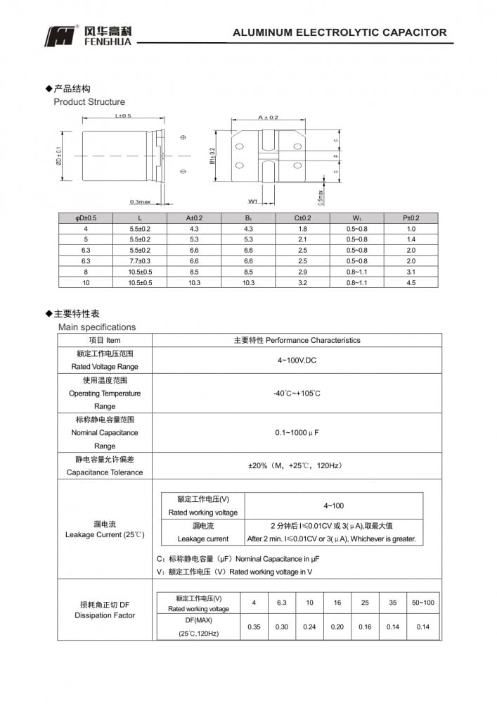 FH MT series datasheet page 2