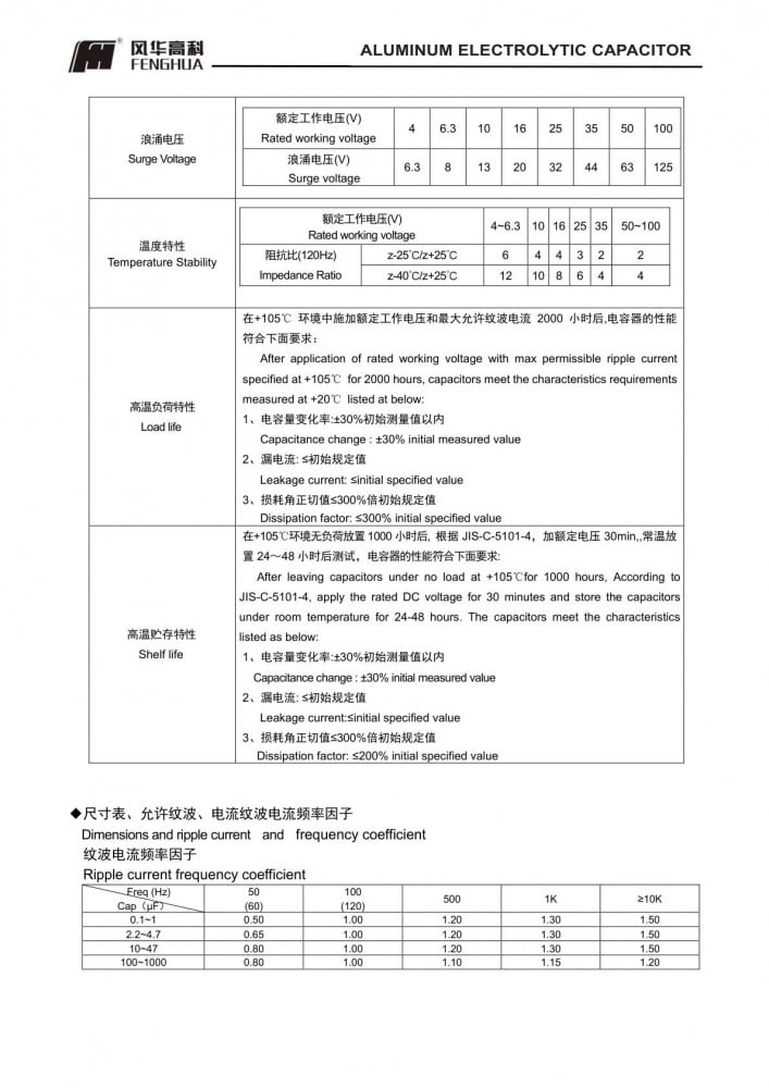 FH MT series datasheet page 3