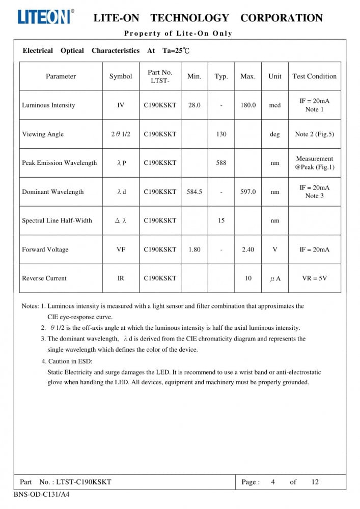 LTST-C190KSKT datasheet page 5