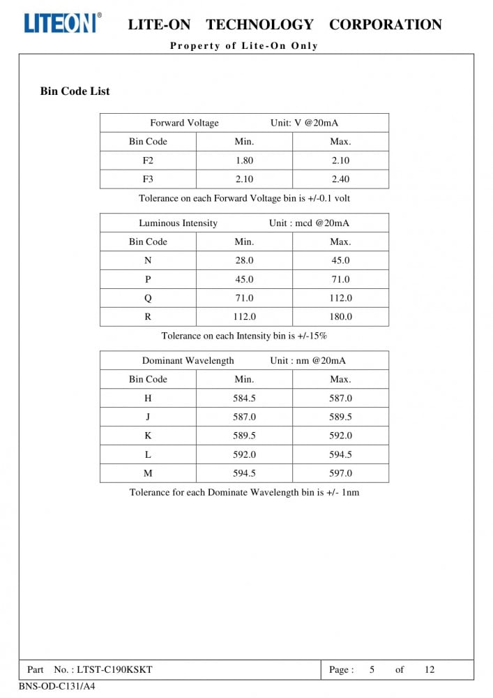 LTST-C190KSKT datasheet page 6