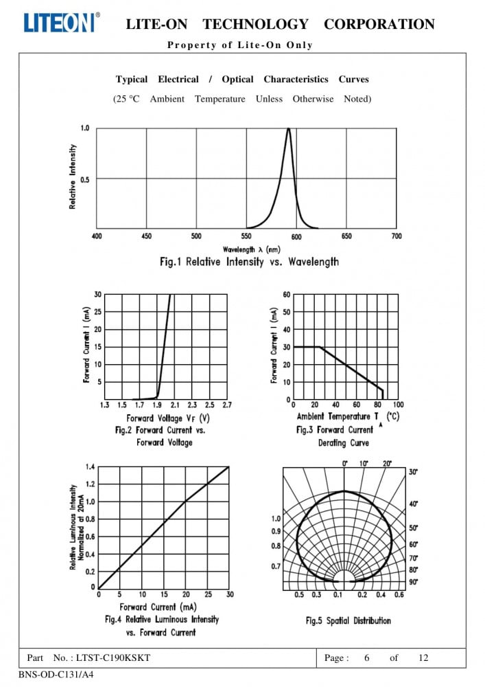 LTST-C190KSKT datasheet page 7