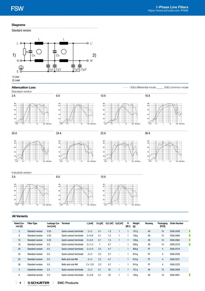 SCHURTER 5500.2222 technical document page 4