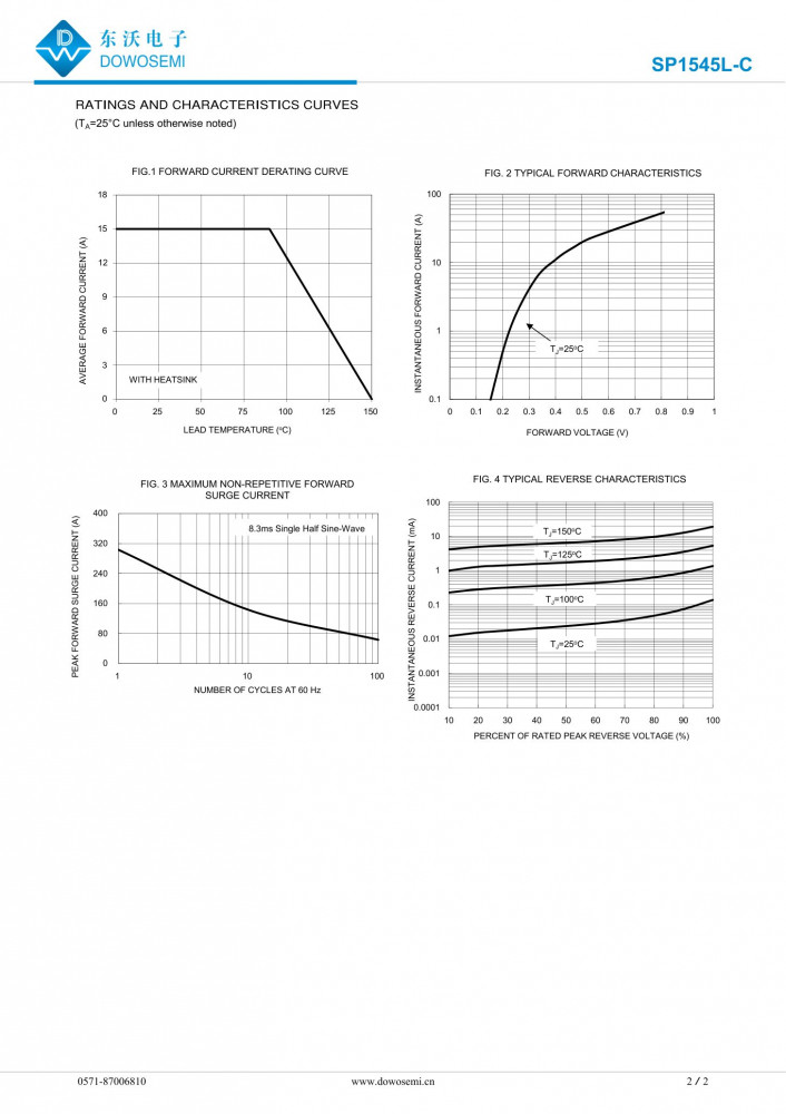 SP1545L-C datasheet page 2