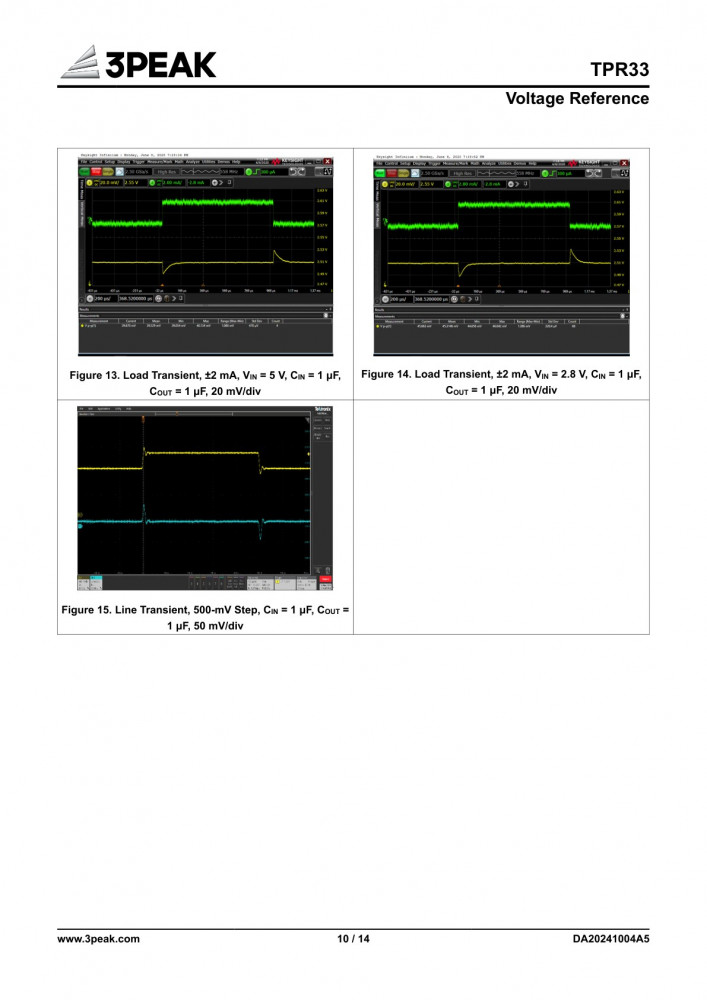 TPR33 datasheet page 10