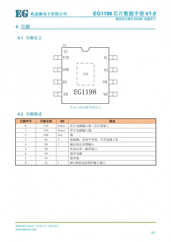EG1198 datasheet page 5