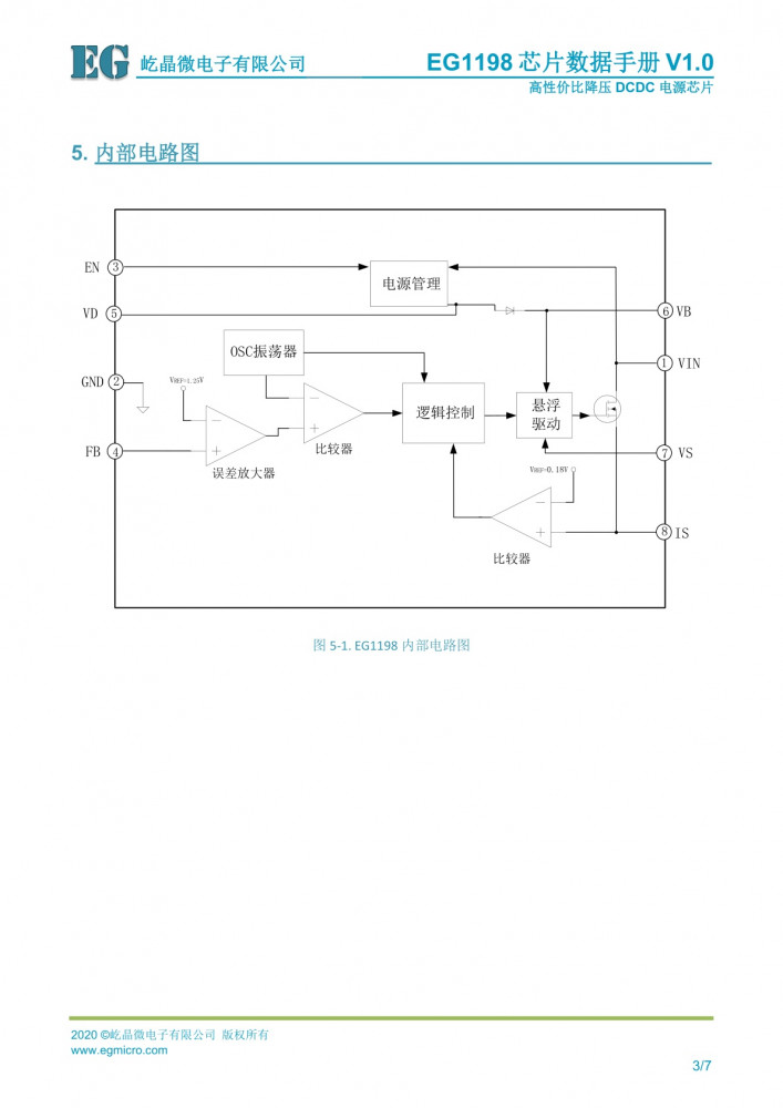 EG1198 datasheet page 6