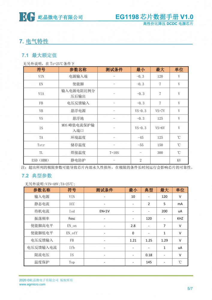 EG1198 datasheet page 8