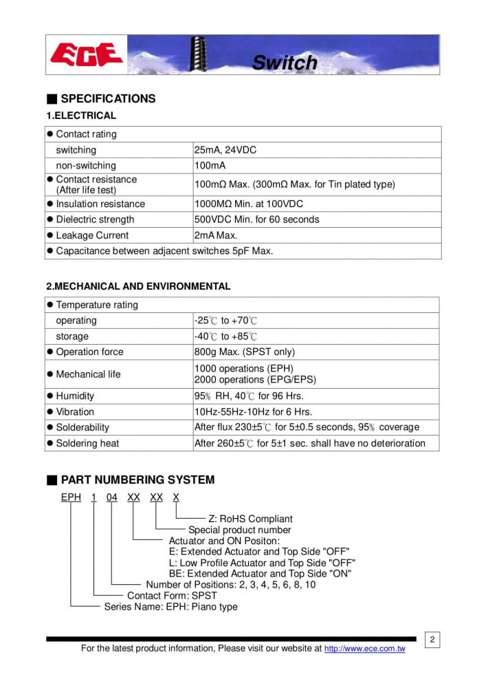 ECE EPS series datasheet page 2