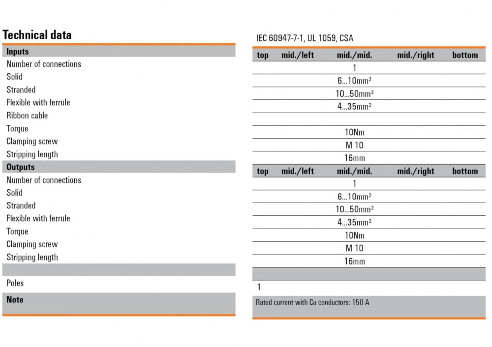 2502550000 technical document page 5
