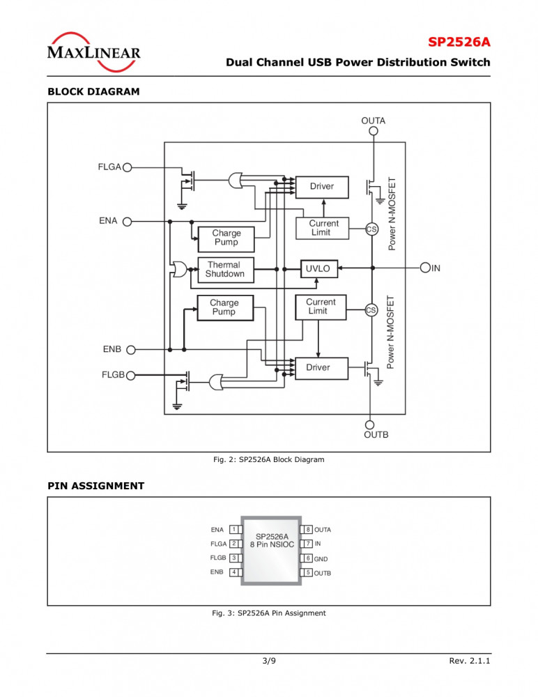 SP2526A datasheet page 3
