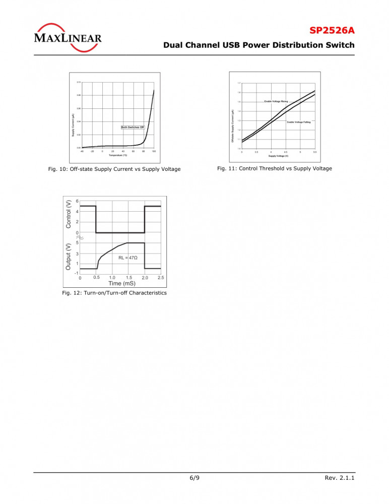 SP2526A datasheet page 6