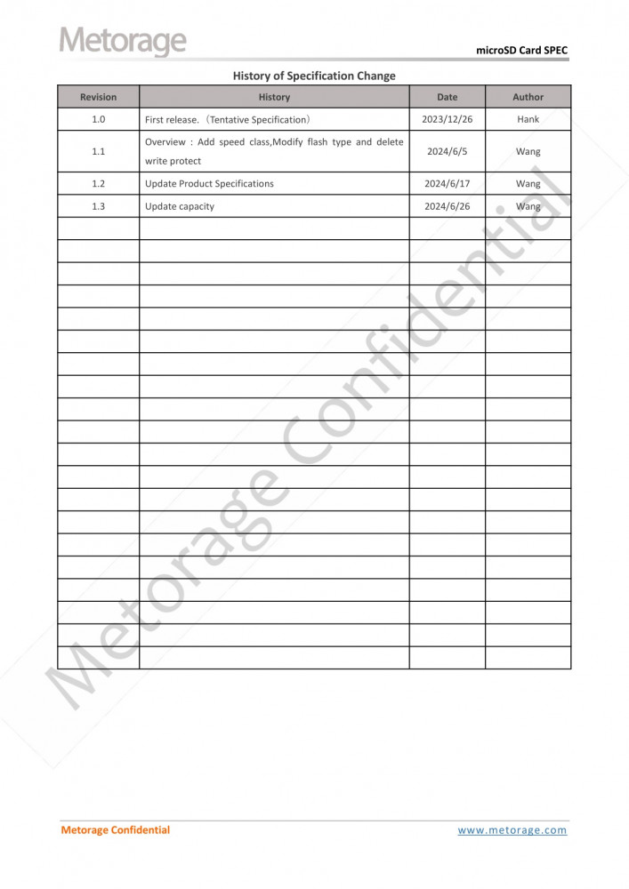 RITF256FM3AQ specification page 2