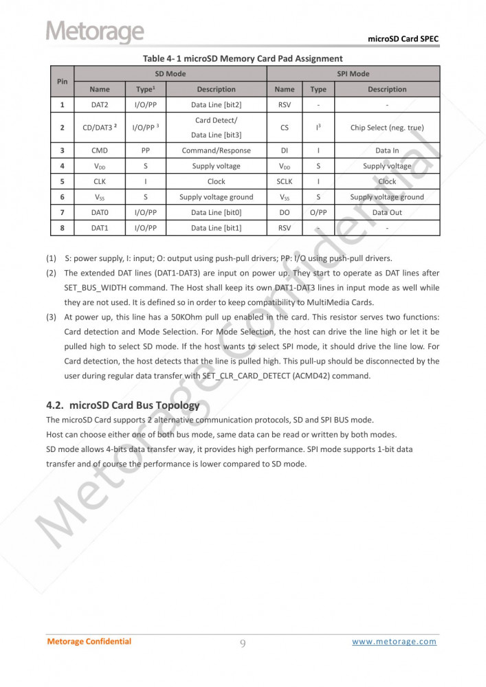 RITF256FM3AQ specification page 9