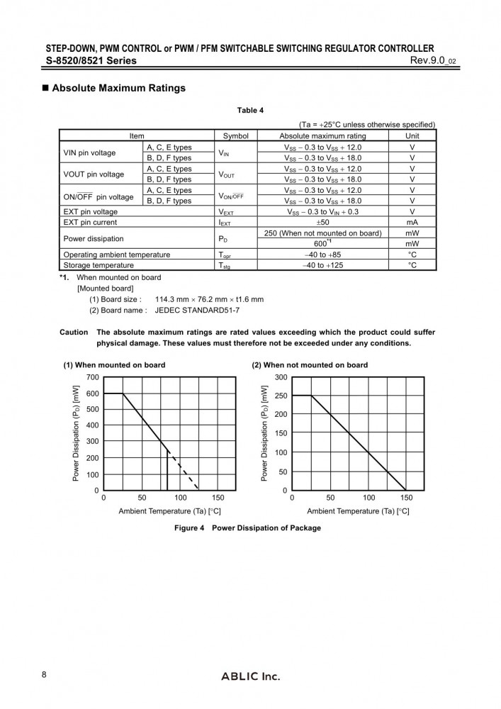 S-8521B40MC-ATZT2U datasheet page 8