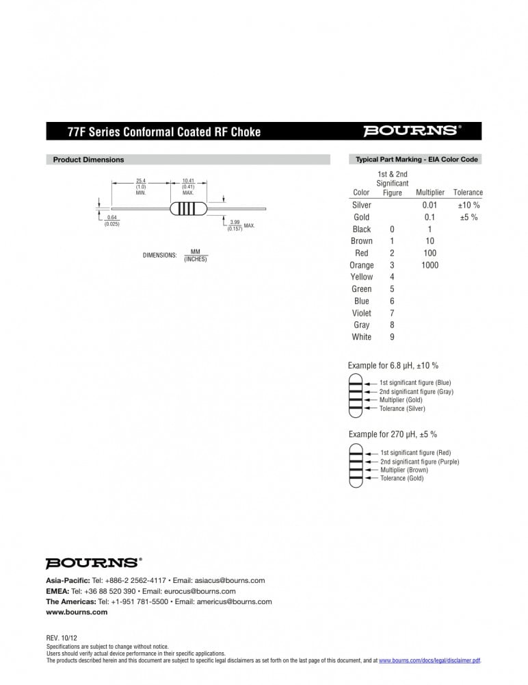 Bourns 77F series datasheet page 2