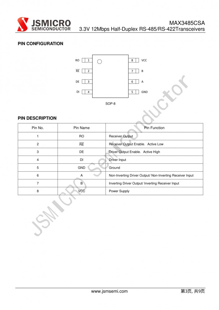 MAX3485CSA-JSM datasheet page 3