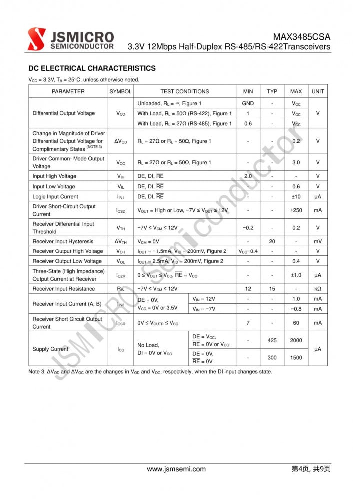 MAX3485CSA-JSM datasheet page 4