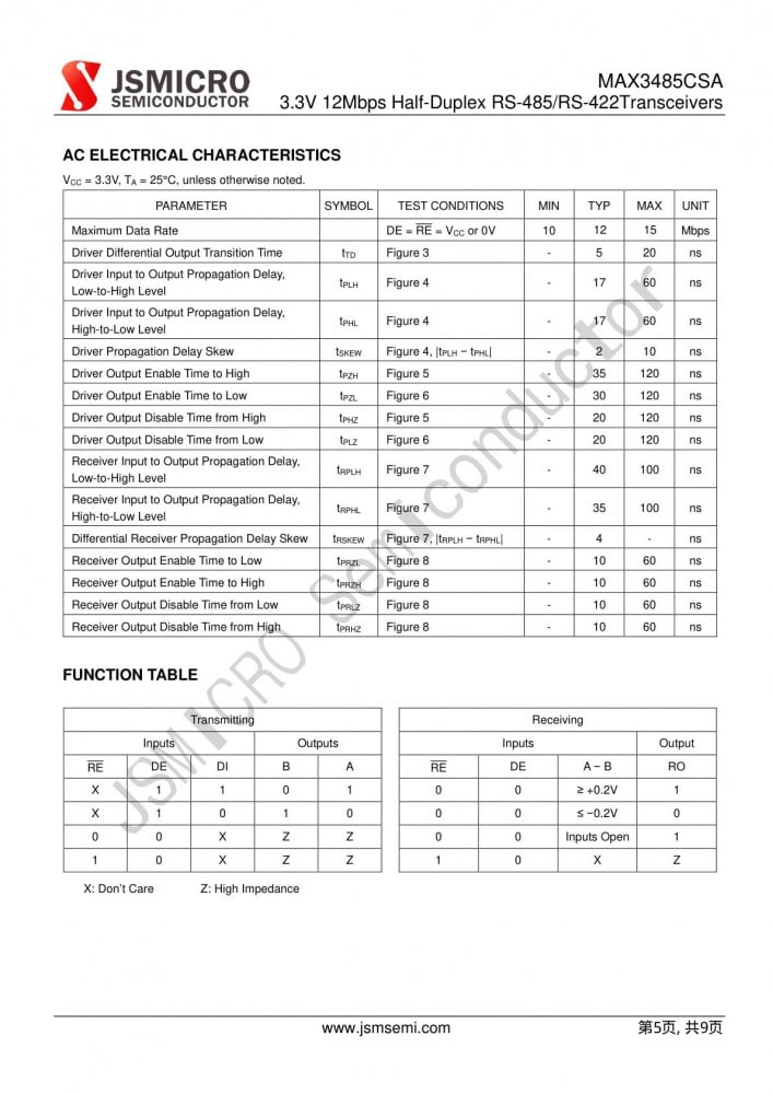 MAX3485CSA-JSM datasheet page 5