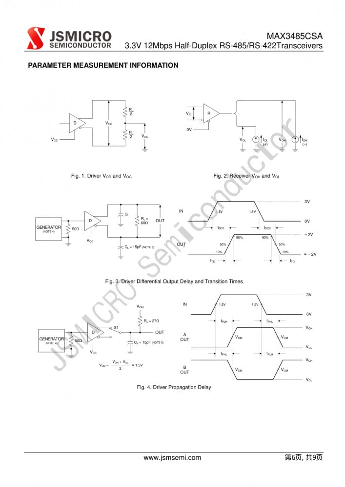 MAX3485CSA-JSM datasheet page 6