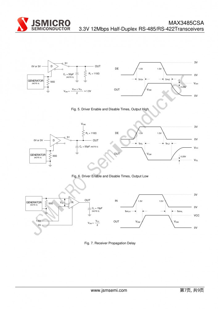 MAX3485CSA-JSM datasheet page 7